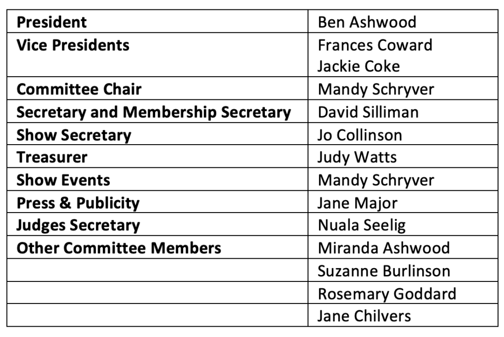 CHS Committee - Capel Horticultural Society